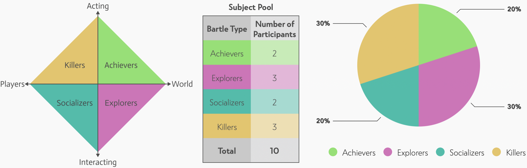 Winds of Wisteria | Vincenzo Trujillo